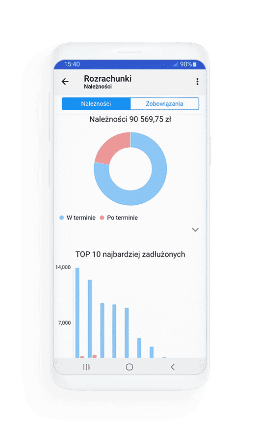 Panel Managera - Streamsoft