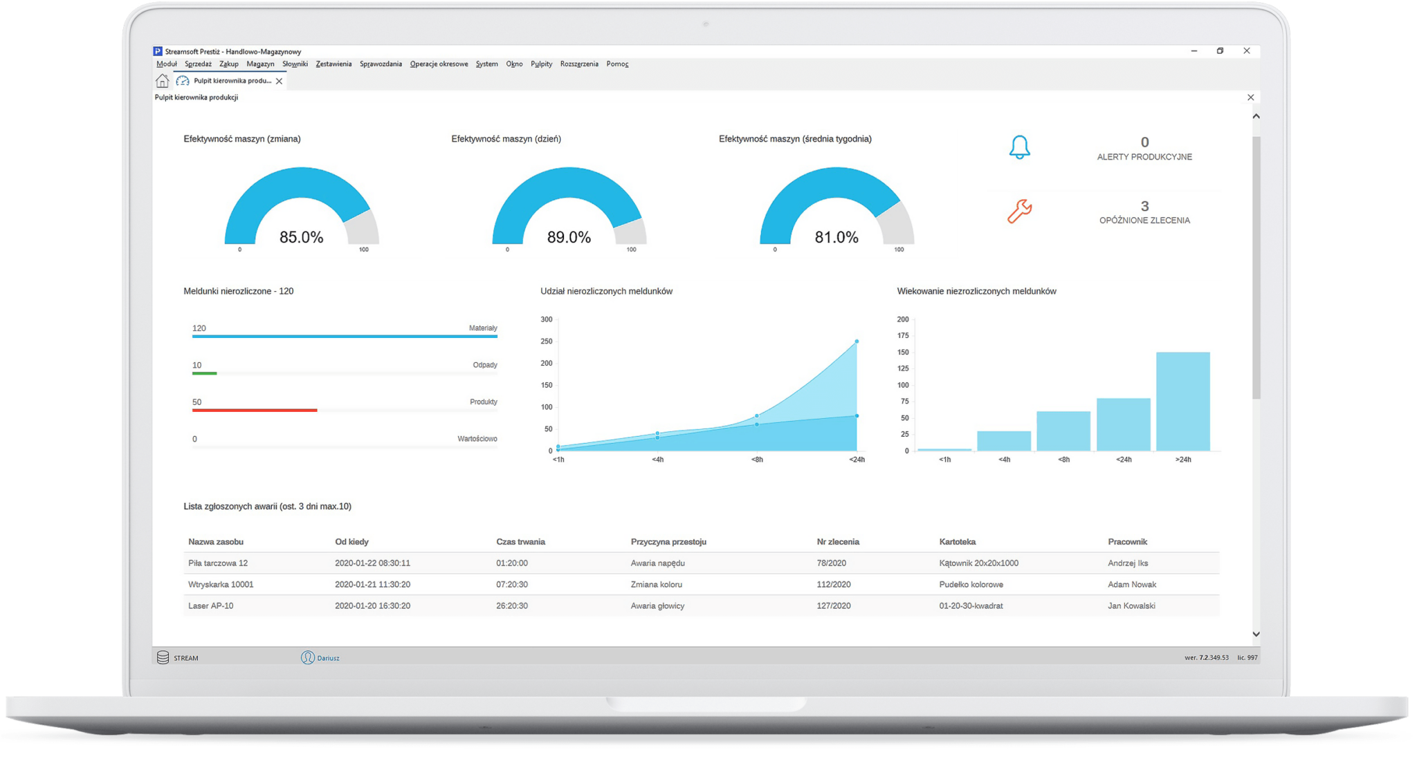 Wskaźnik Rotacji Zapasów - co to jest i jak go obliczyć? - Streamsoft
